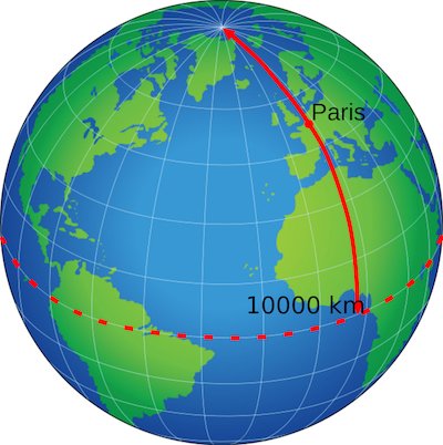 Learn Solar #1: How much solar power do we receive? | Octopus Energy